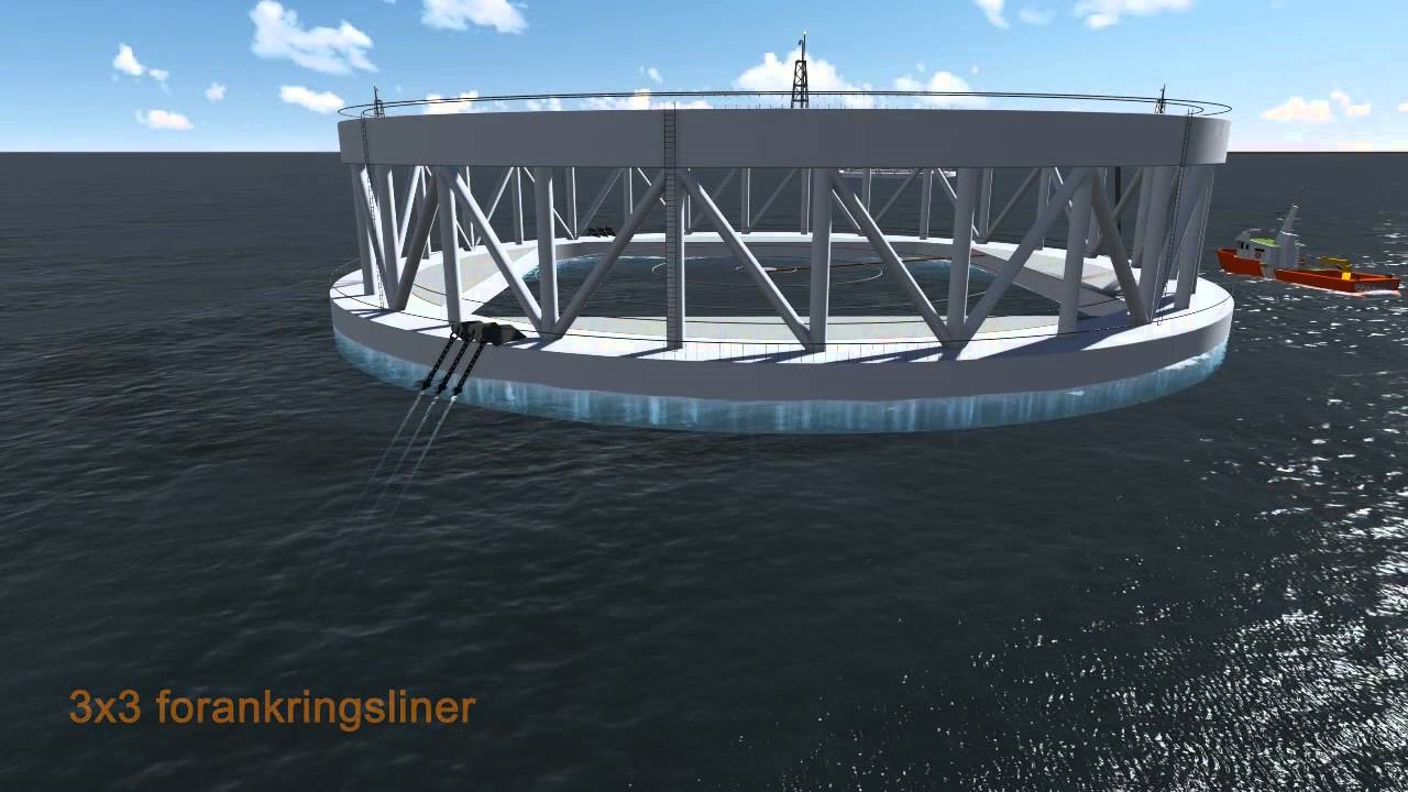 The Arctic Offshore Farming (AOF) - StoGda: ship design & engineering
